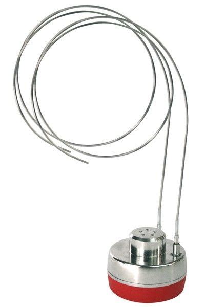 Promoting Management And Leadership Pressure