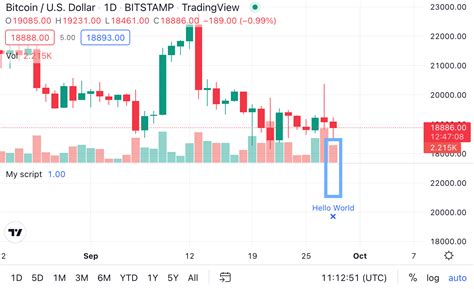 06 문자열 파인 스크립트로 나만의 전략 만들기