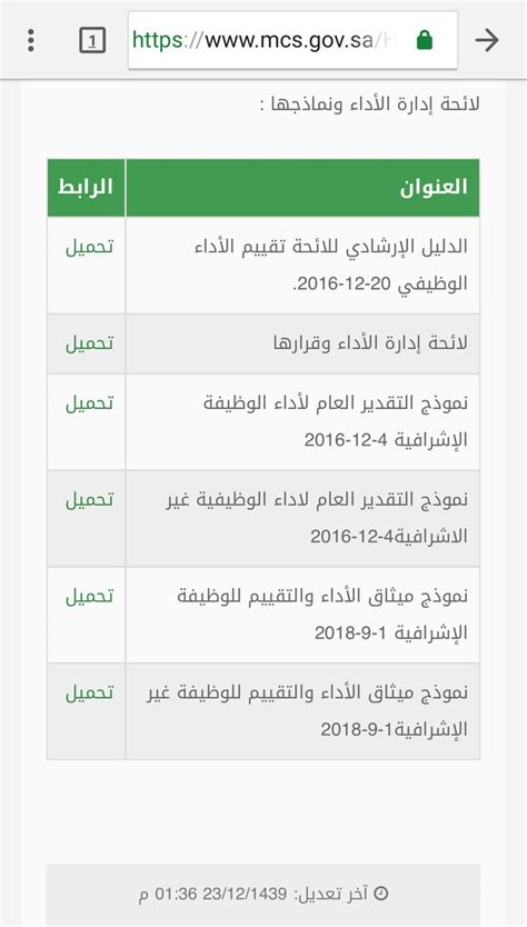 نموذج تقويم الأداء الوظيفي الجديد