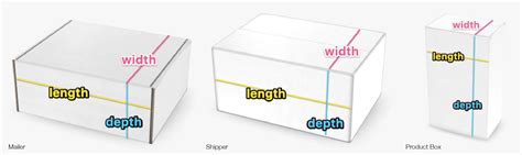 Standard Height Width Depth Order At Eleanor Noel Blog