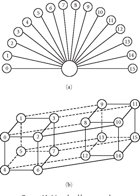 Figure 1 From Eurasip Journal On Applied Signal Processing 20052 129