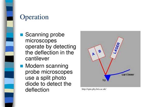 Ppt Scanning Probe Microscopy Powerpoint Presentation Free Download