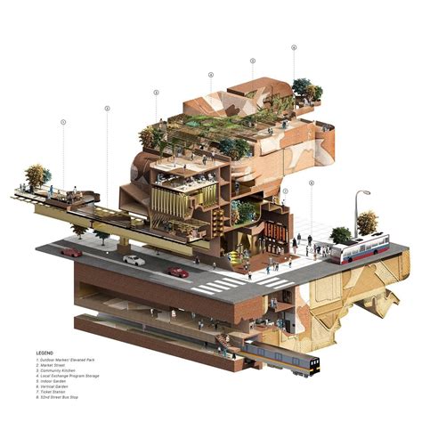 Axonometric Diagram⁠ Collage Architecture Concept Diagram