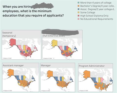 sheila chairvolotti on linkedin dataanalysis datavisualization tableau research 18 comments