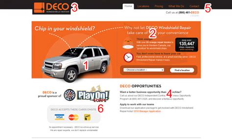 A Closer Look At Hierarchy In Web Design