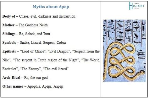 Everything That You Need To Know About Apep The Ancient Egyptian Deity Of Chaos World History Edu