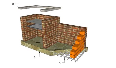 Building A Bbq Pit HowToSpecialist How To Build Step By Step DIY Plans