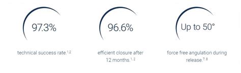 Occlutech Asd Occluder Life Systems Medical