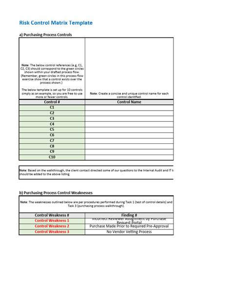 Task 4 Risk Control Matrix Template Pdf