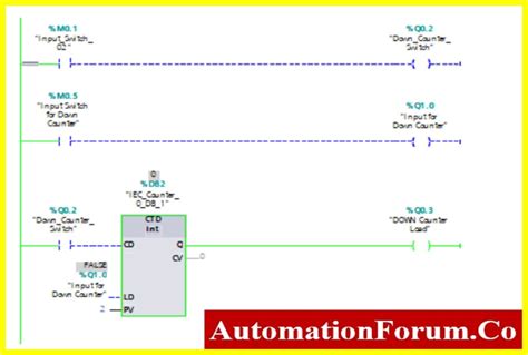 How To Use Siemens Tia Portal To Create Different Counter Blocks In Plc