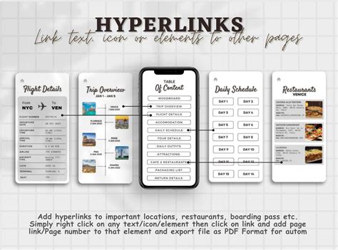 Editable Travel Itinerary Template Travel Planner Printable Travel Guide Digital Template