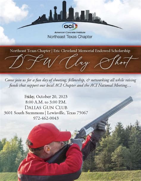 Alpha Testing On Linkedin Alphatesting Teamues Geotechnicalengineering Environmentalconsulting