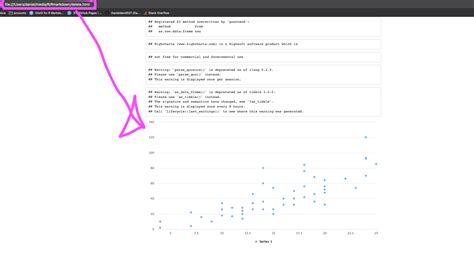 R Markdown How To Embed Highcharter In Rmarkdown To Share Not A Loop Stack Overflow