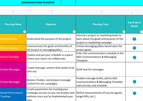 Communications Plan Template Excel