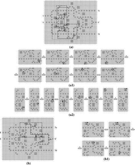 Switching The State Of An E Element Second Part Of A Signal Download Scientific Diagram