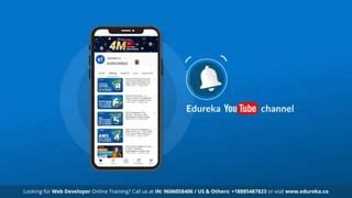 Edureka Backend Developer Roadmap 2025 The Complete Guide To Backend Development PPT