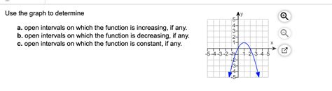 Solved Use The Graph To Determine A Open Intervals On Which