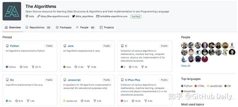 GitHub 上最大的算法开源库The Algorithms让你编码学习一气呵成 知乎