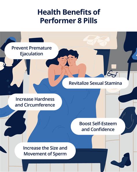 Performer 8 Review Can Performer 8 Pills Improve Libido And Strengthen