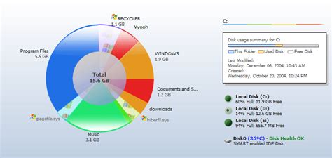 Disk Pie Chart Treesize Pie Chart Better Disk Space Management
