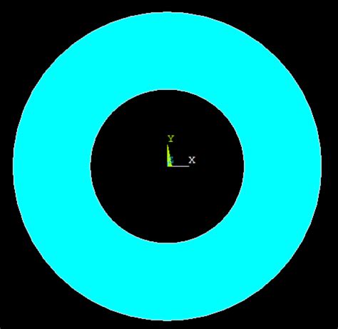 mapdl asba seems to fail with circles randomly · issue 1994 · ansys pymapdl · github