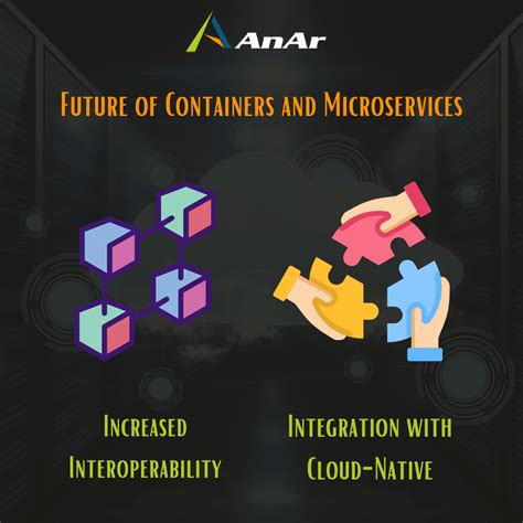 Containers Vs Microservices Finding The Difference Anar Solutions