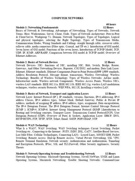 Computer Networks Bca Sem Iii Download Free Pdf Computer Network Network Topology