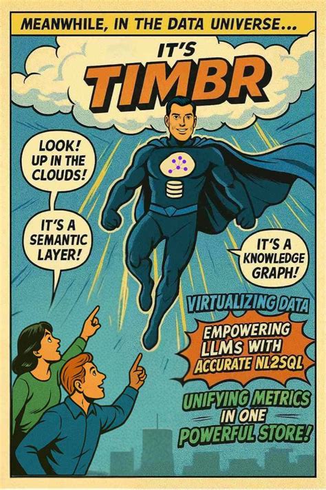 Introducing Timbrai A Data Superhero For The Cloud Timbrai Posted