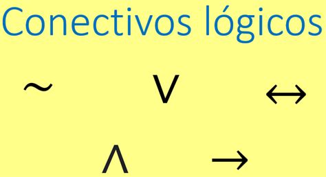 Proposiciones Conjunción Y Disyunción Leyes De Demorgan Quiz