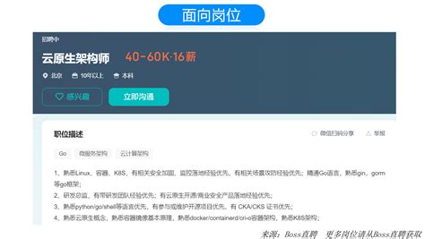 云原生Kubernetes全栈架构师基于世界 强的k s实战课程共 课时 DevOps课程 CTO学堂