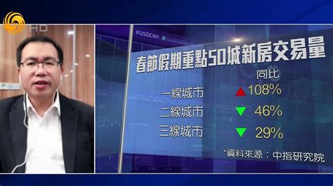 二手房价调整带动行情，换新需求促新房交易，专家：楼市行情总体向好 凤凰网视频 凤凰网