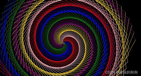 Pythonturtle库实现动态彩色多边形绘制 Csdn博客