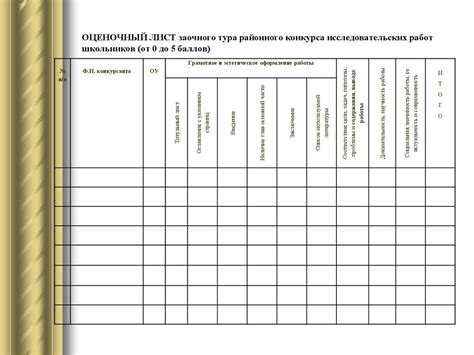 Структура исследовательской работы презентация онлайн