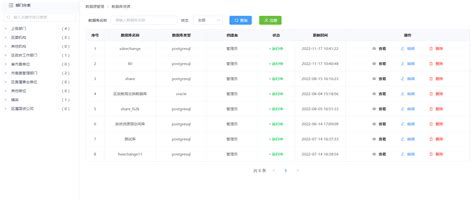 CIM数据资产管理系统