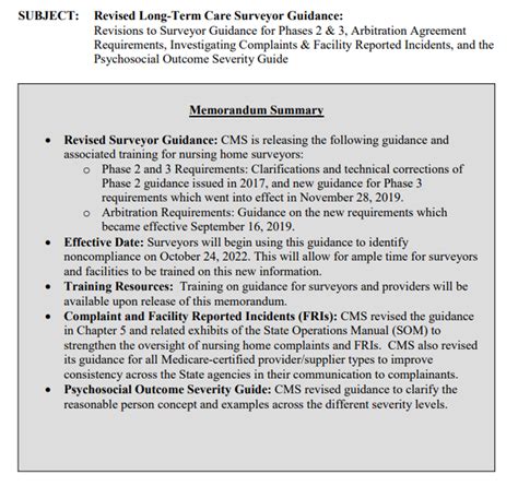 Breaking News CMS Posts Updated Appendix PP And Survey Guidance BriggsNetNews