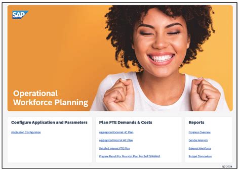 Best Practices For Planning Stories In Sap Analytics Cloud