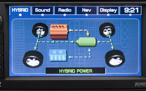 Gm 2 Mode Hybrid Powertrain Wins 2009 Best New Green Technology Award 35