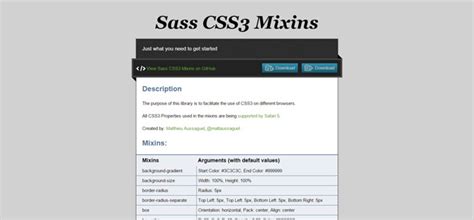 15 Mixin Libraries For Sass Development Code Geekz
