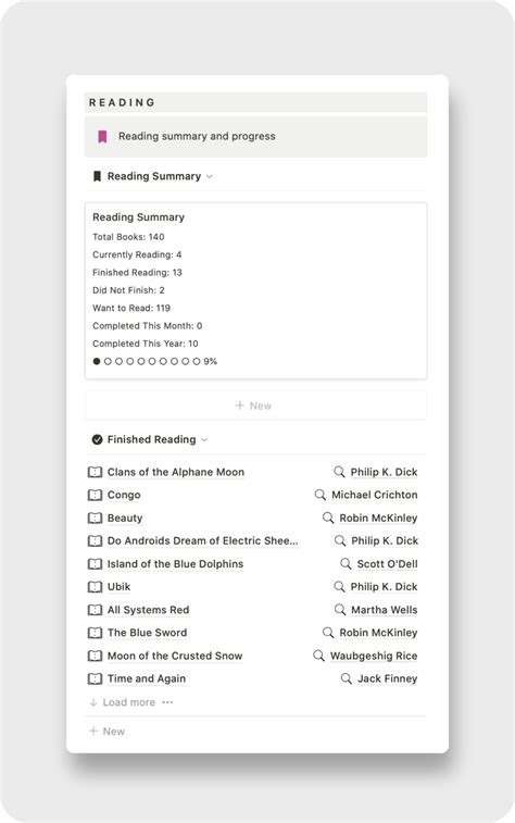 Analog Notion Bullet Journaling System Artofit