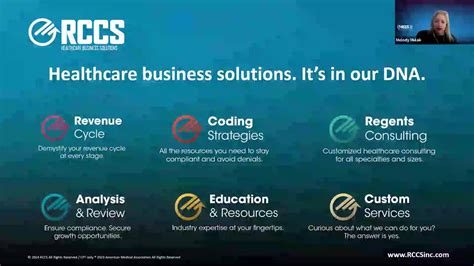 Video Revenue Cycle Coding Strategies On Linkedin What Is Revenue