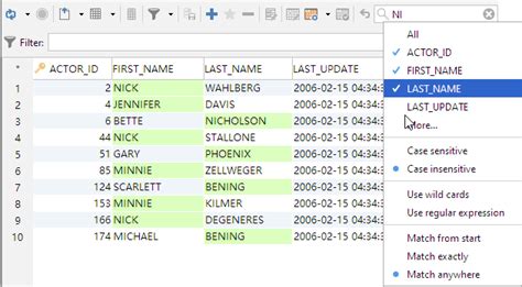 Viewing Table Data Guide In Dbvisualizer