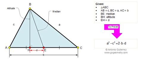 Geometry Classes Problem 263 Triangle Median Altitude Orthogonal
