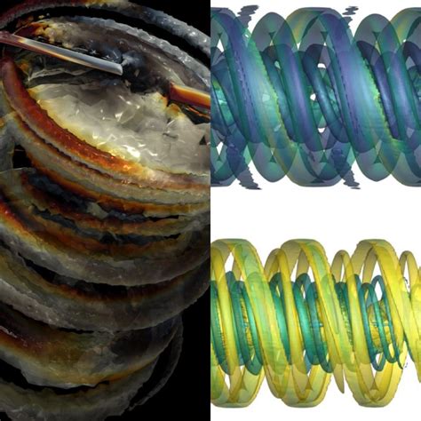 Advanced Numerical Methods Group