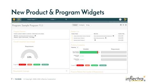 Spiraplan Top Productivity Boosting Features Ppt