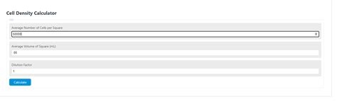 Cell Density Calculator Calculator Academy