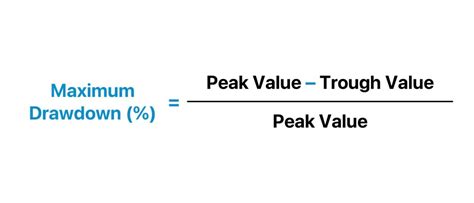 What Is Maximum Drawdown Mdd Formula Calculator