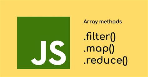 Mahesh Kunwar On Linkedin Higher Order Functions In Javascript
