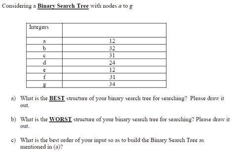 solved considering binary search tree with nodes to go integers 3 34