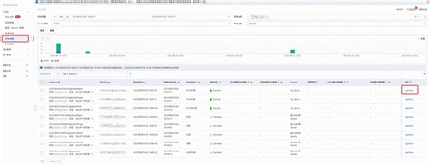 Tpc Ds性能测试云原生大数据计算服务 Maxcomputemaxcompute 阿里云帮助中心
