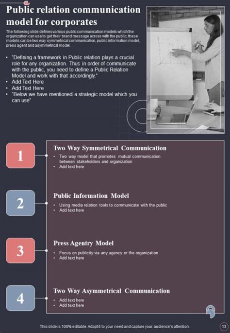 Public Relation Communication Strategy Guide For Corporates Report Sample Example Document Ppt